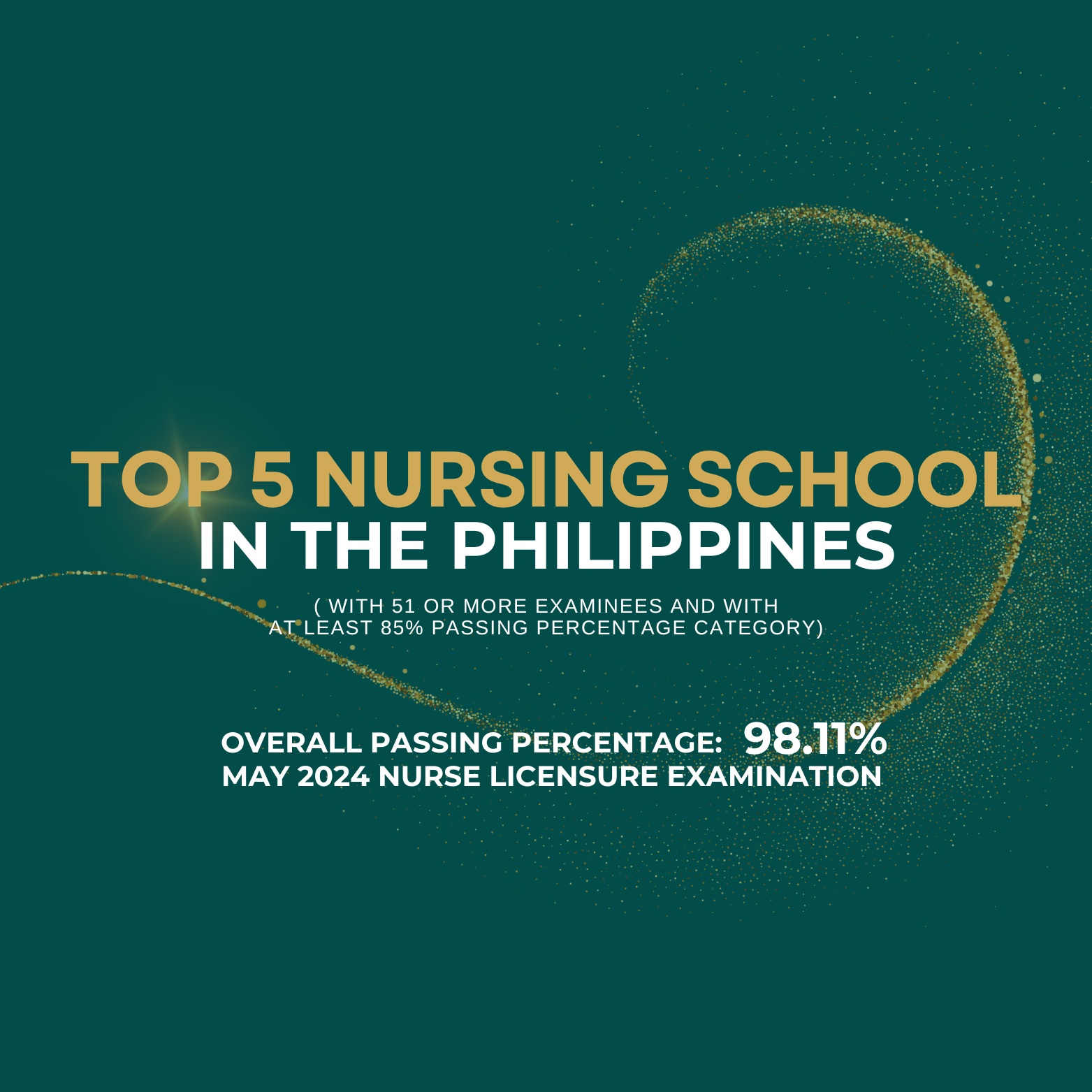 Far Eastern University - Dr. Nicanor Reyes Medical Foundation